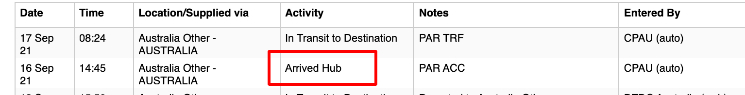 Track Your Shipment | Cheap Courier Massive Discount